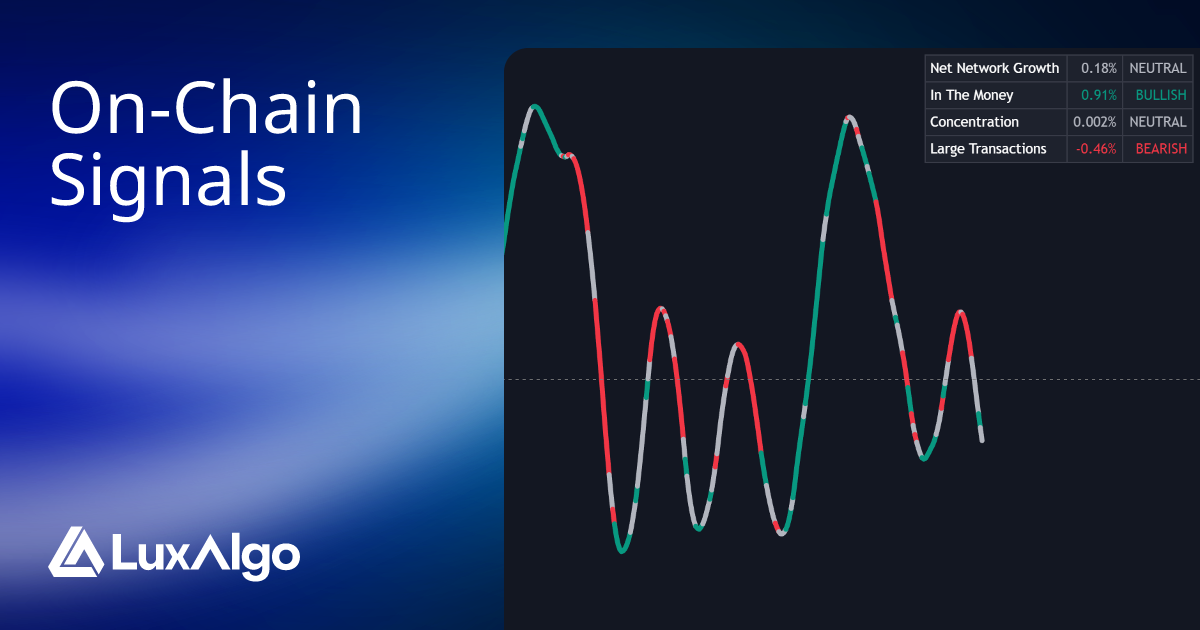 On-Chain Signals | Trading Indicator | LuxAlgo