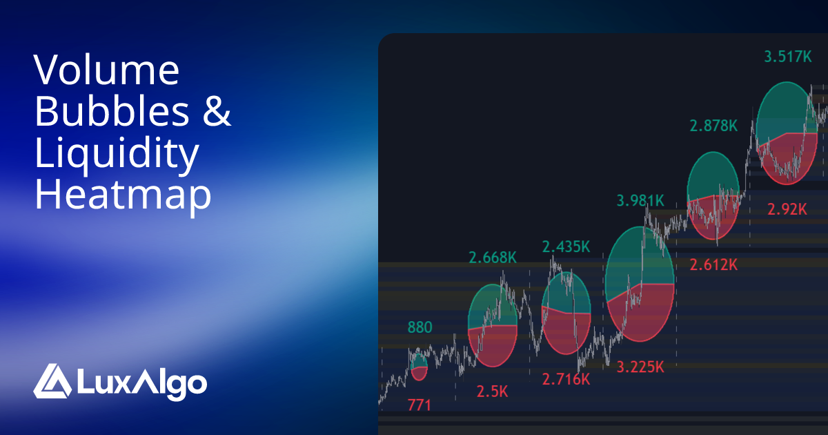 Volume Bubbles & Liquidity Heatmap | Trading Indicator | LuxAlgo