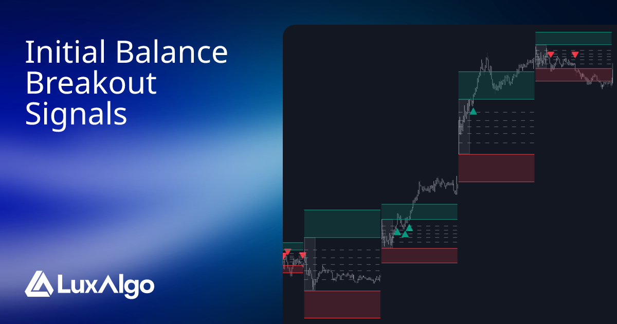 Initial Balance Breakout Signals | Trading Indicator | LuxAlgo