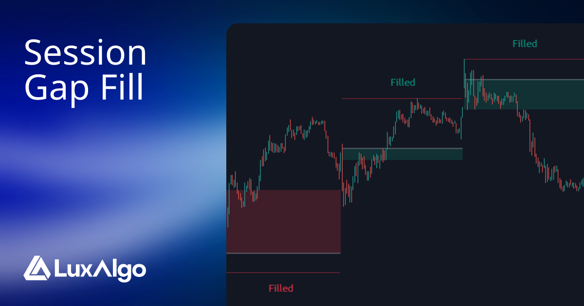 Session Gap Fill | Trading Indicator | LuxAlgo