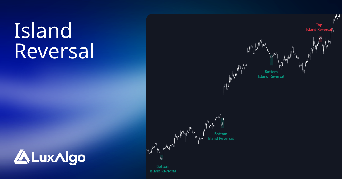 Island Reversal | Trading Indicator | LuxAlgo