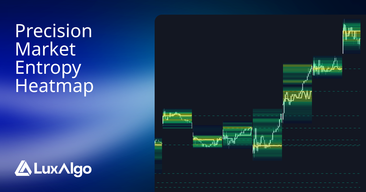 Precision Market Entropy Heatmap | Trading Indicator | LuxAlgo