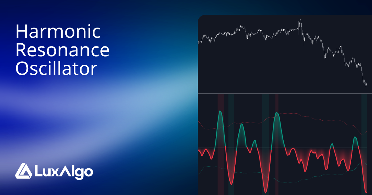 Harmonic Resonance Oscillator | Trading Indicator | LuxAlgo