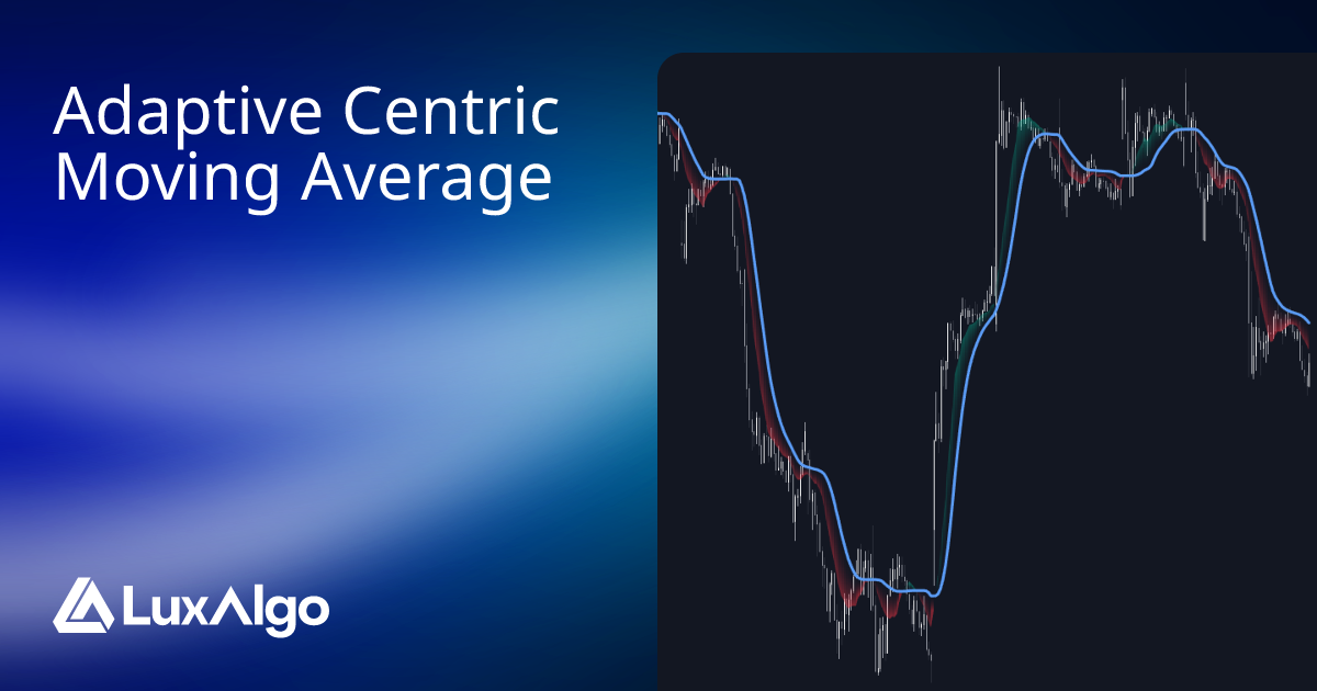 Adaptive Centric Moving Average | Trading Indicator | LuxAlgo