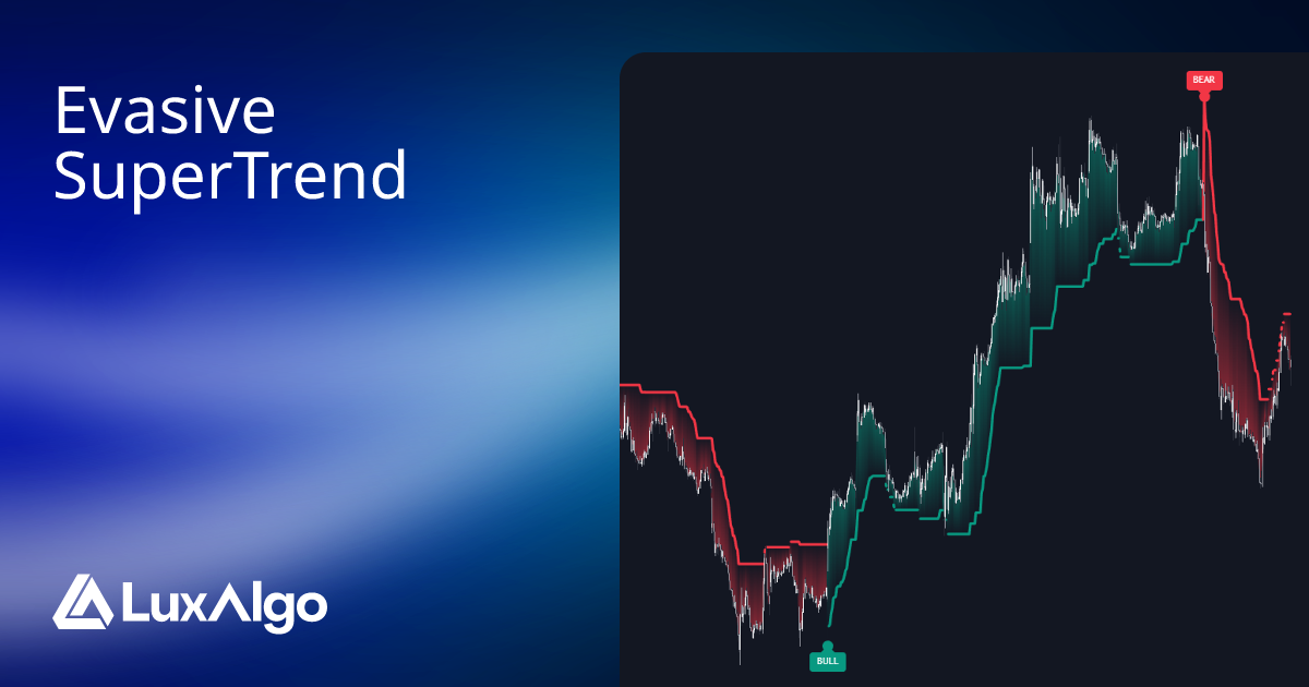 Evasive SuperTrend | Trading Indicator | LuxAlgo