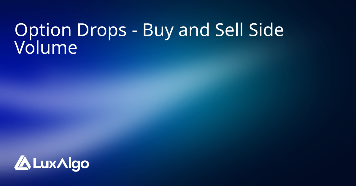 Option Drops - Buy and Sell Side Volume | Trading Indicator | Lu…