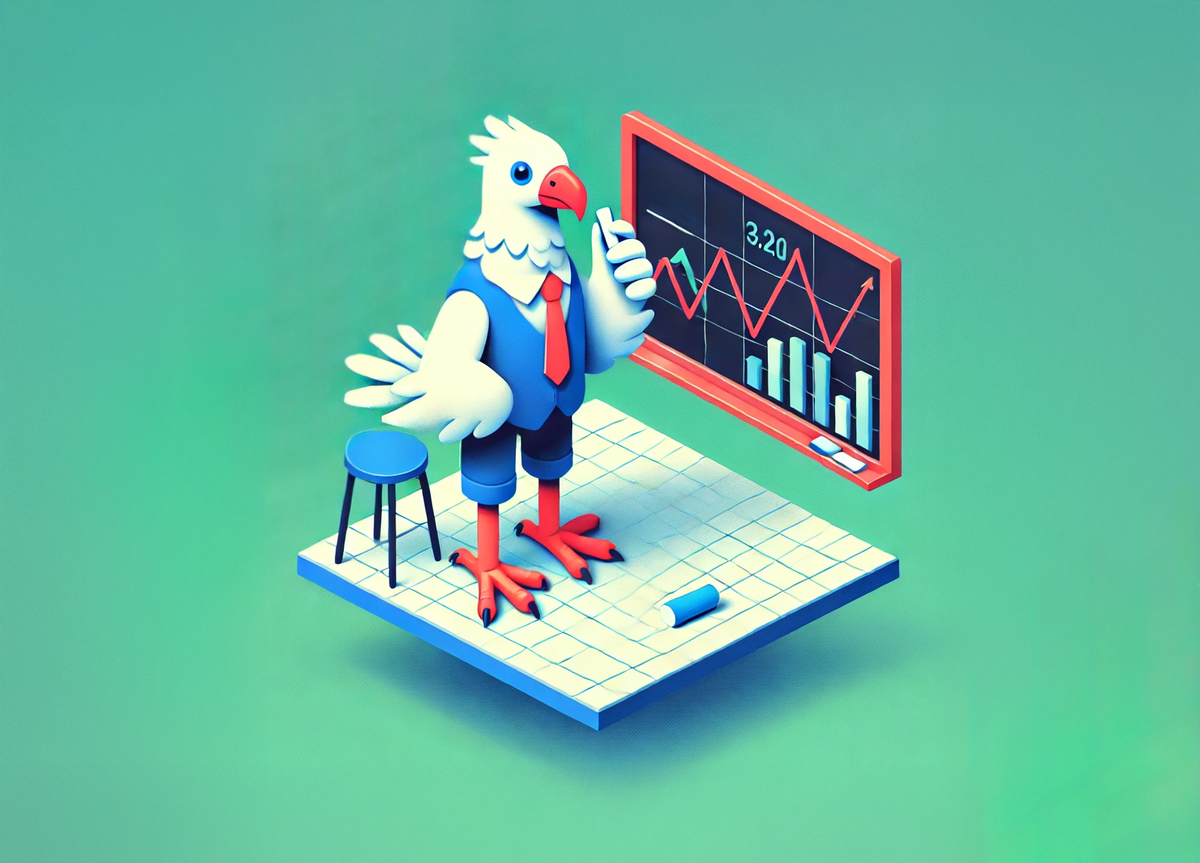 How to Customize TradingView Charts