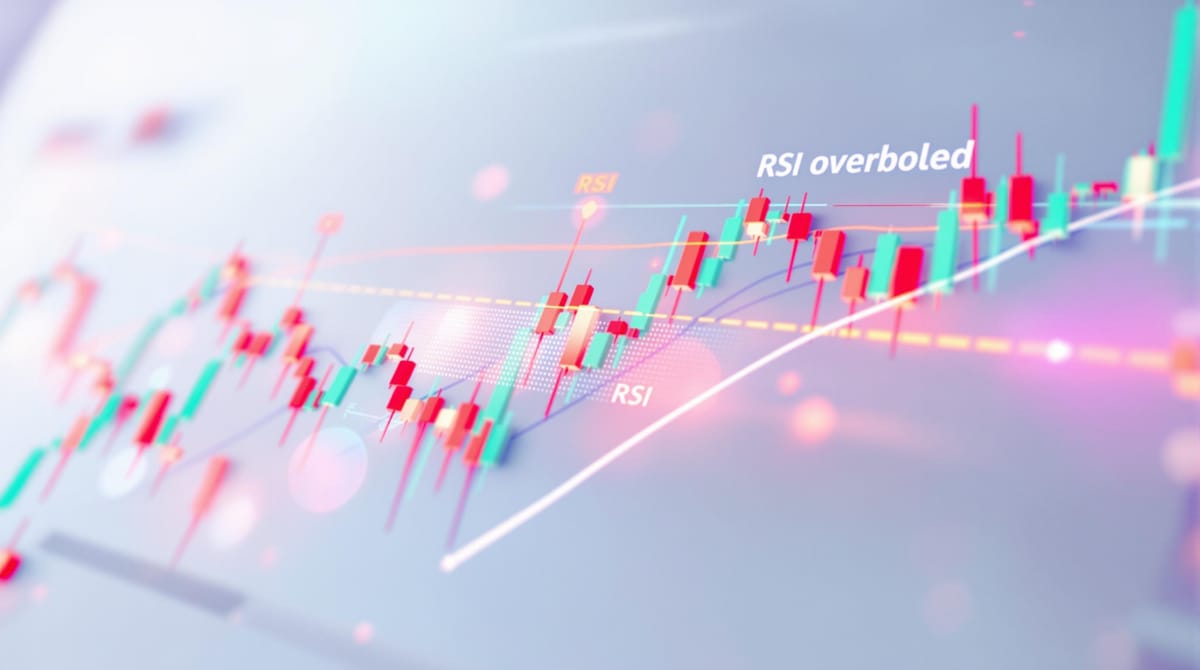 RSI Indicator Trading Strategy: Basics and Rules