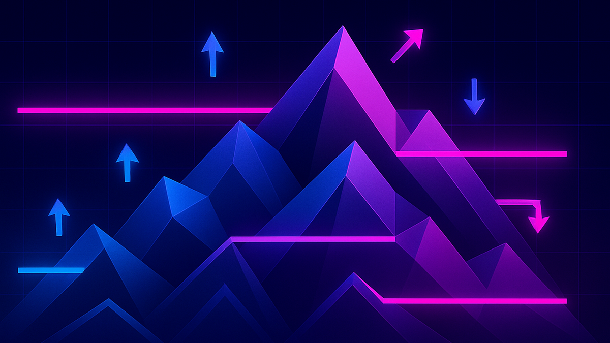 Horizontal Levels: Insights in Chart Analysis