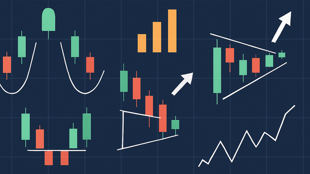 Most Reliable Trading Patterns for New Traders