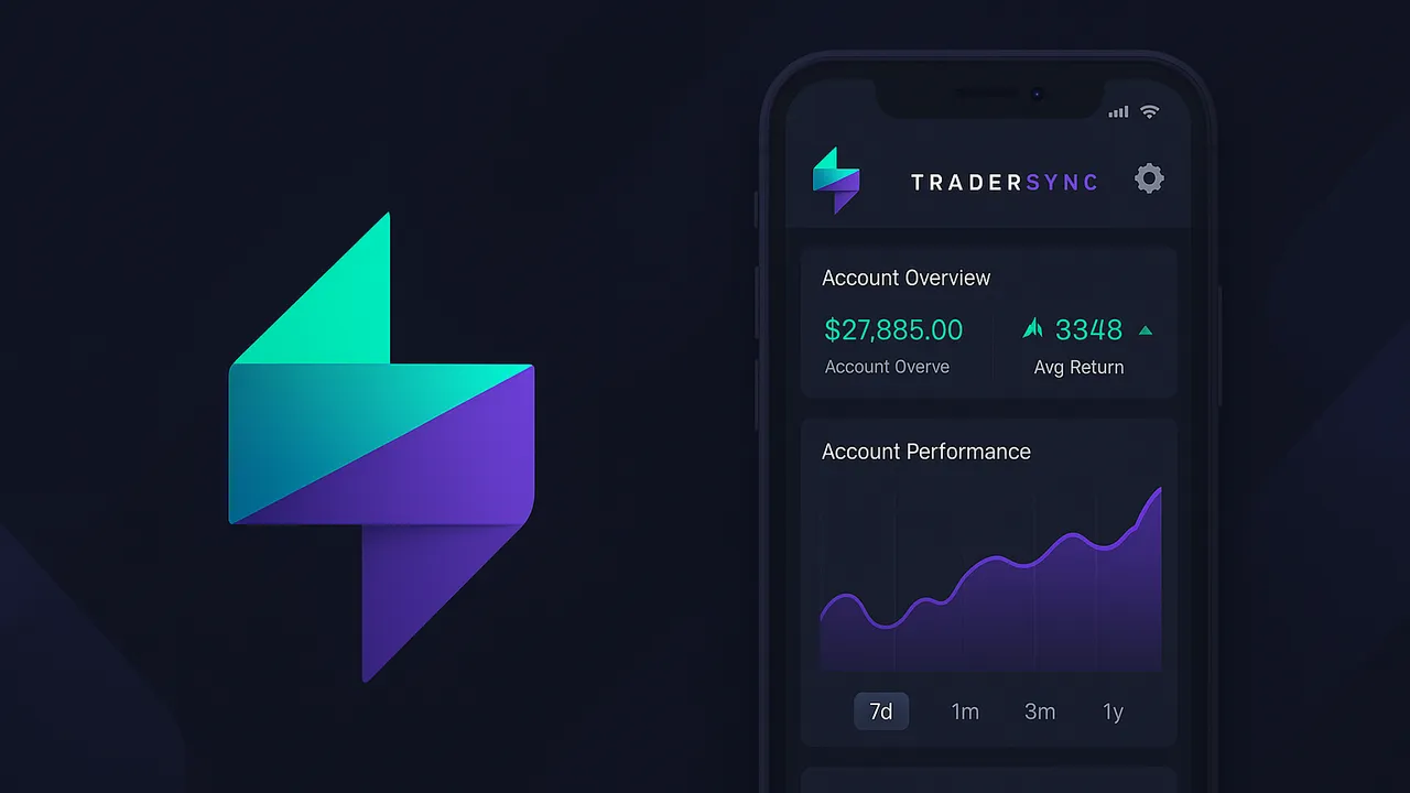 TraderSync: Trade Journal Breakdown