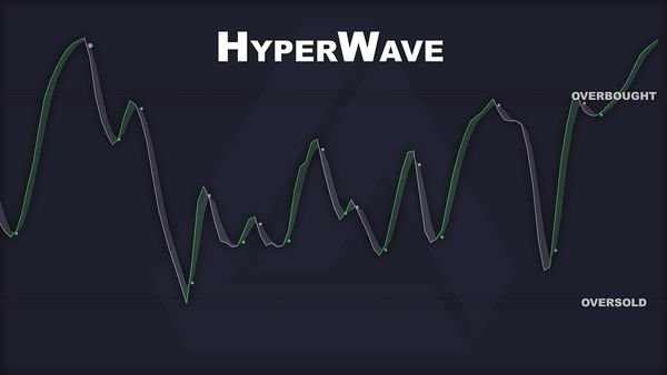 How to Trade Reversals using LuxAlgo Tools